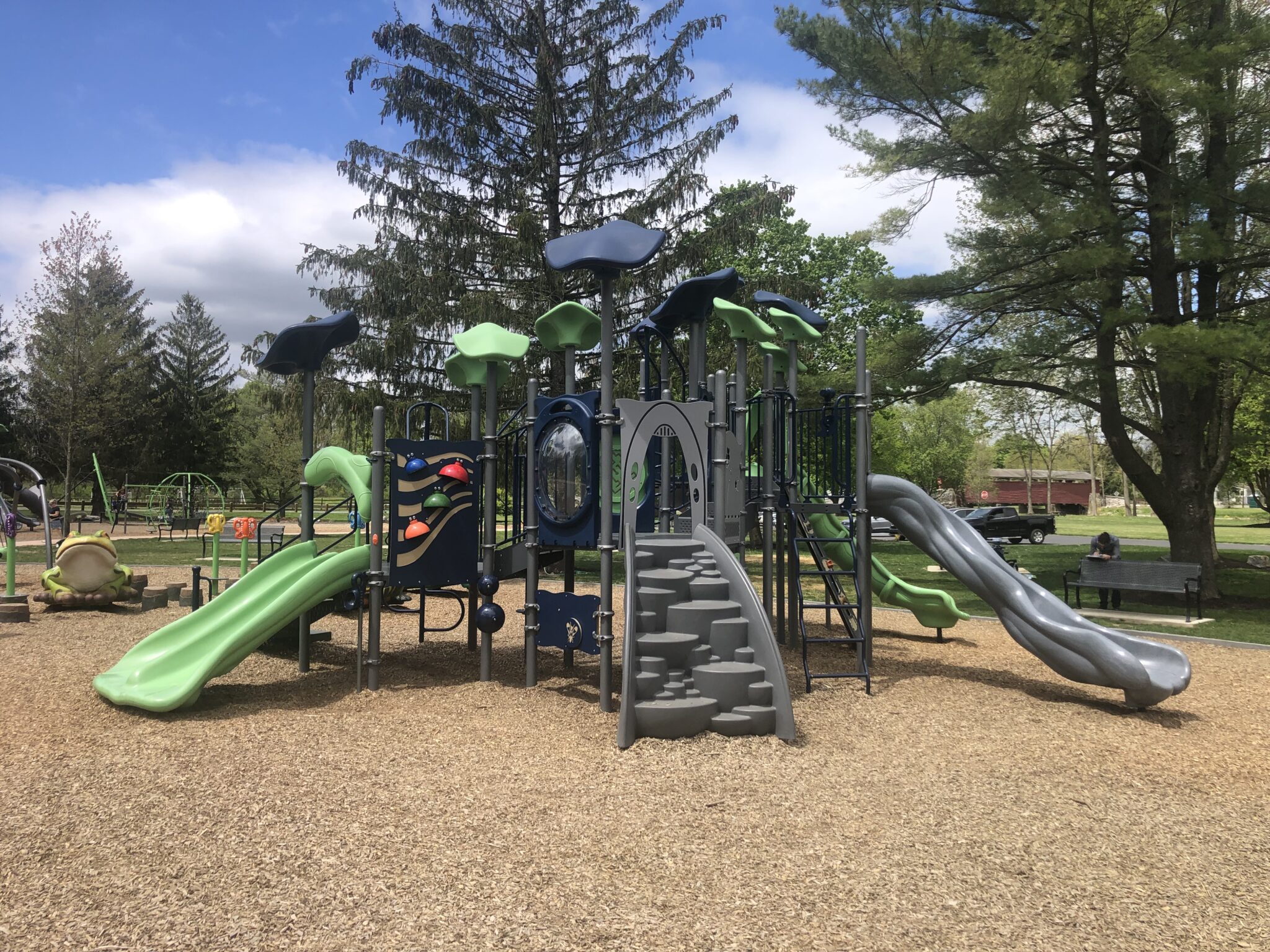 South Whitehall Township Park, Recreation, Open Space & Trail Plan ...